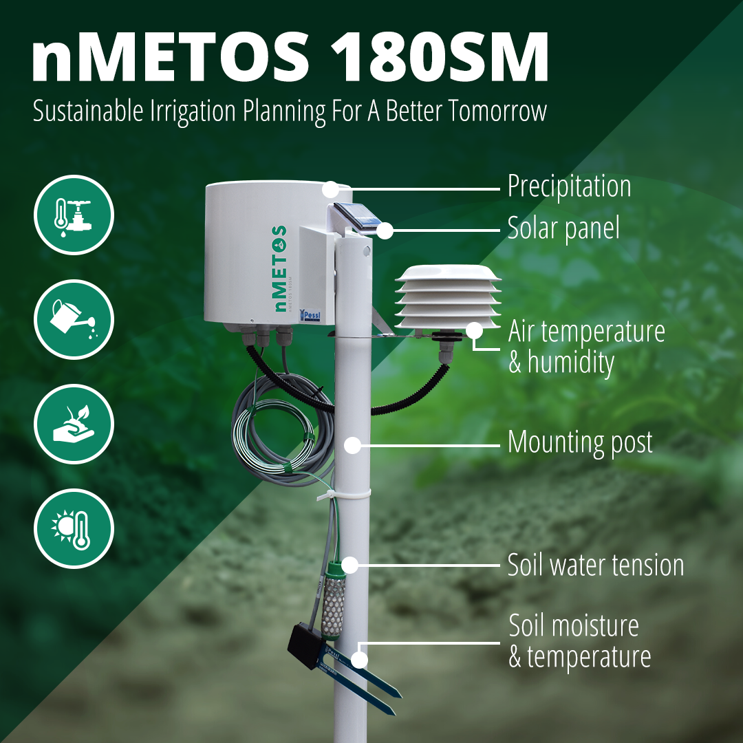 nMETOS 180SM – METOS Webshop