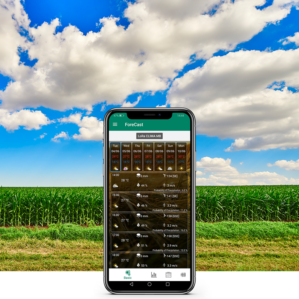 Weather Forecast Subscription METOS Webshop Weather Forecast Subscription METOS Webshop